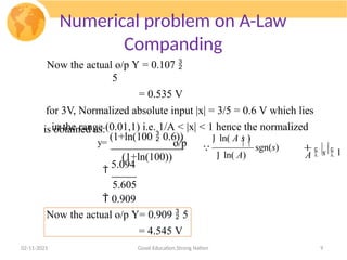 Companding, Types of Signaling_Tabique, Engracia.pptx