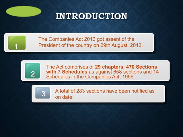 COMPANIES ACT, 2013 | PPT