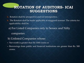 COMPANIES ACT, 2013 | PPT