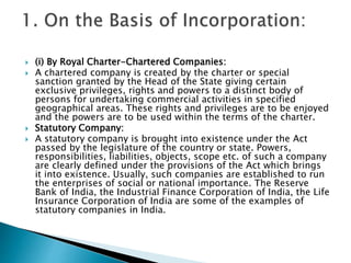 UGC NET Commerce Companies Act 2013 Study Notes | PPTX