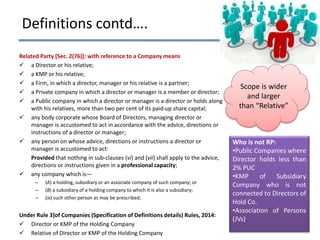 Companies act, 2013 related party transactions | PPSX