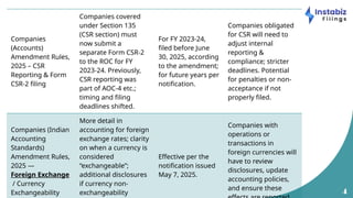 Companies Act Amendments 2025: A Complete Overview | PPTX