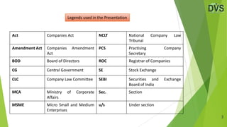 Companies (Amendment) Act, 2020 | PPTX