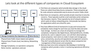Companies in cloud ecosystem | PPT