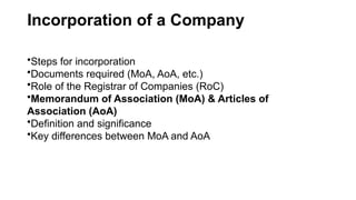 Companies Law in India and it's description .pptx