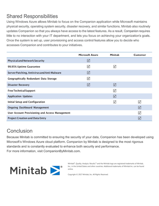 Companion by Minitab Architecture Security | PDF