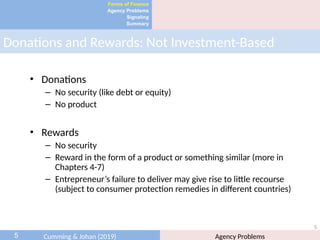 CompanionAsset_9780128146378_Chapter02.ppt