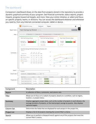 Companion by Minitab - Desktop App | PDF