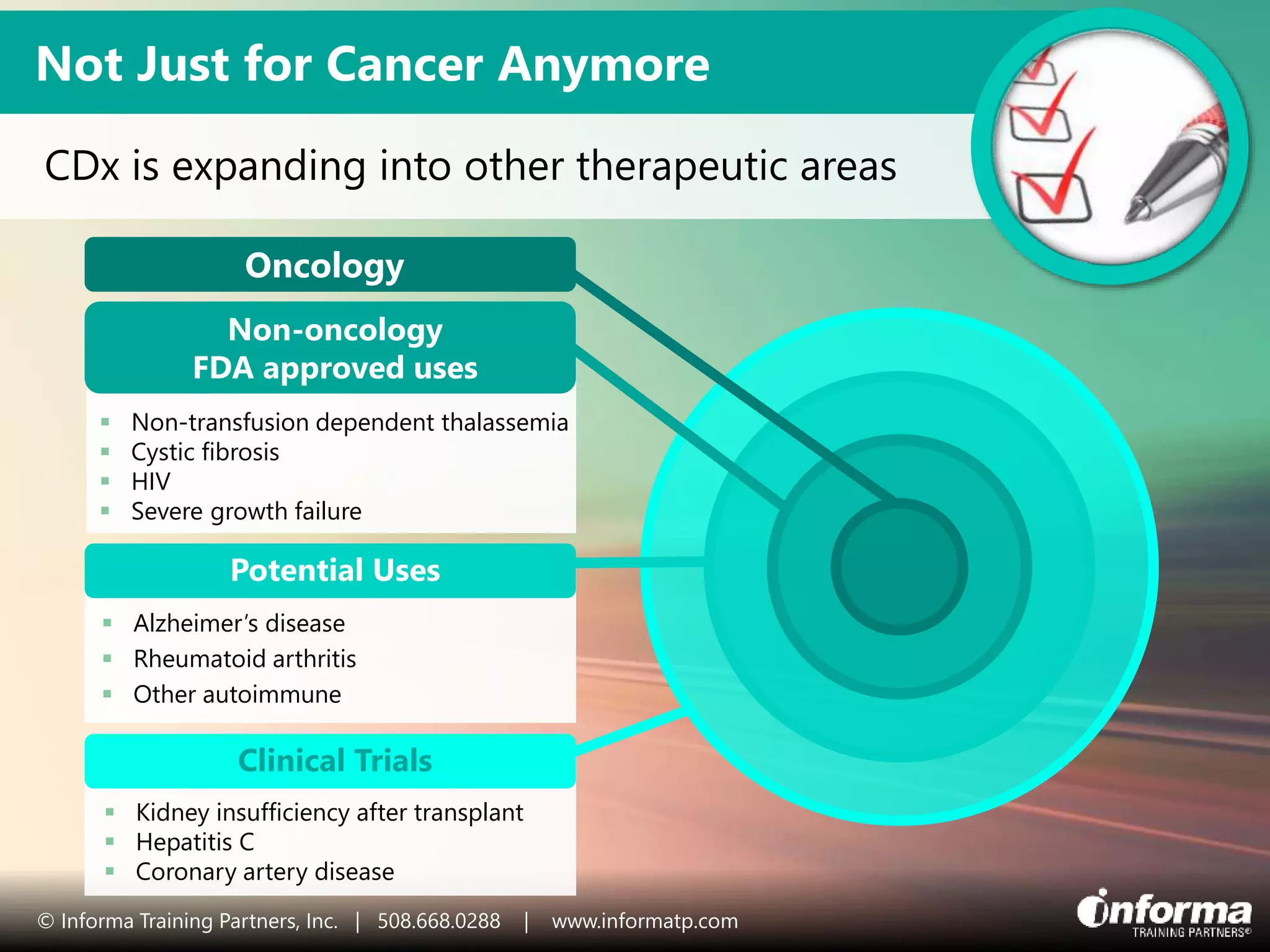 Companion Diagnostics in a Minute | PPTX