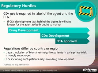 Companion Diagnostics in a Minute | PPTX