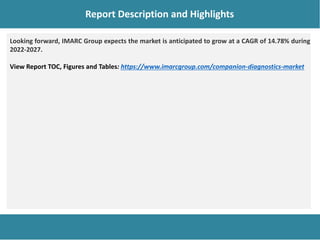 Companion Diagnostics Market PPT: Growth, Outlook, Demand, Keyplayer Analysis and Opportunity ...