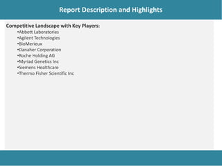 Companion Diagnostics Market PPT: Growth, Outlook, Demand, Keyplayer Analysis and Opportunity ...