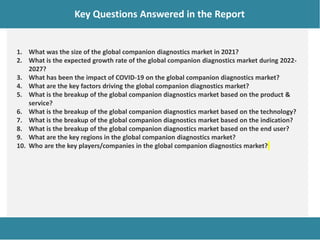 Companion Diagnostics Market PPT: Growth, Outlook, Demand, Keyplayer Analysis and Opportunity ...