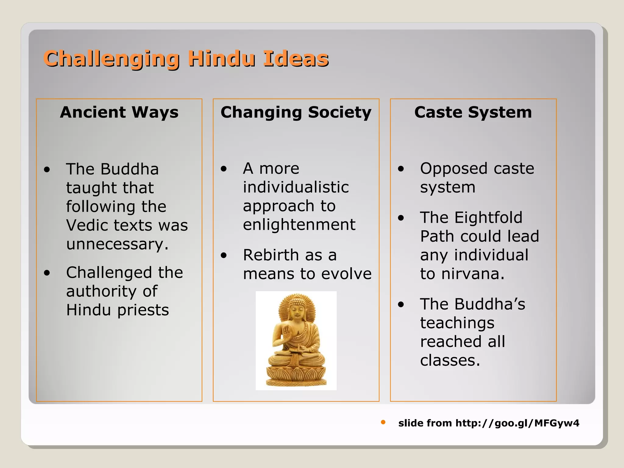 Companion guide of 6th grade buddhism mandalas | PPT | Drawing and ...