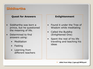 Companion guide of 6th grade buddhism mandalas | PPT | Drawing and ...