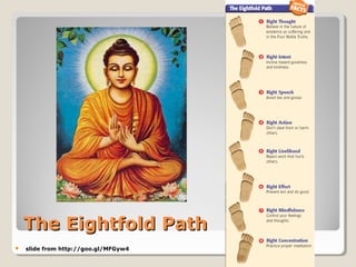Companion guide of 6th grade buddhism mandalas | PPT