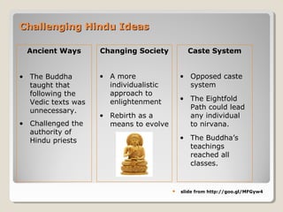 Companion guide of 6th grade buddhism mandalas | PPT | Drawing and ...