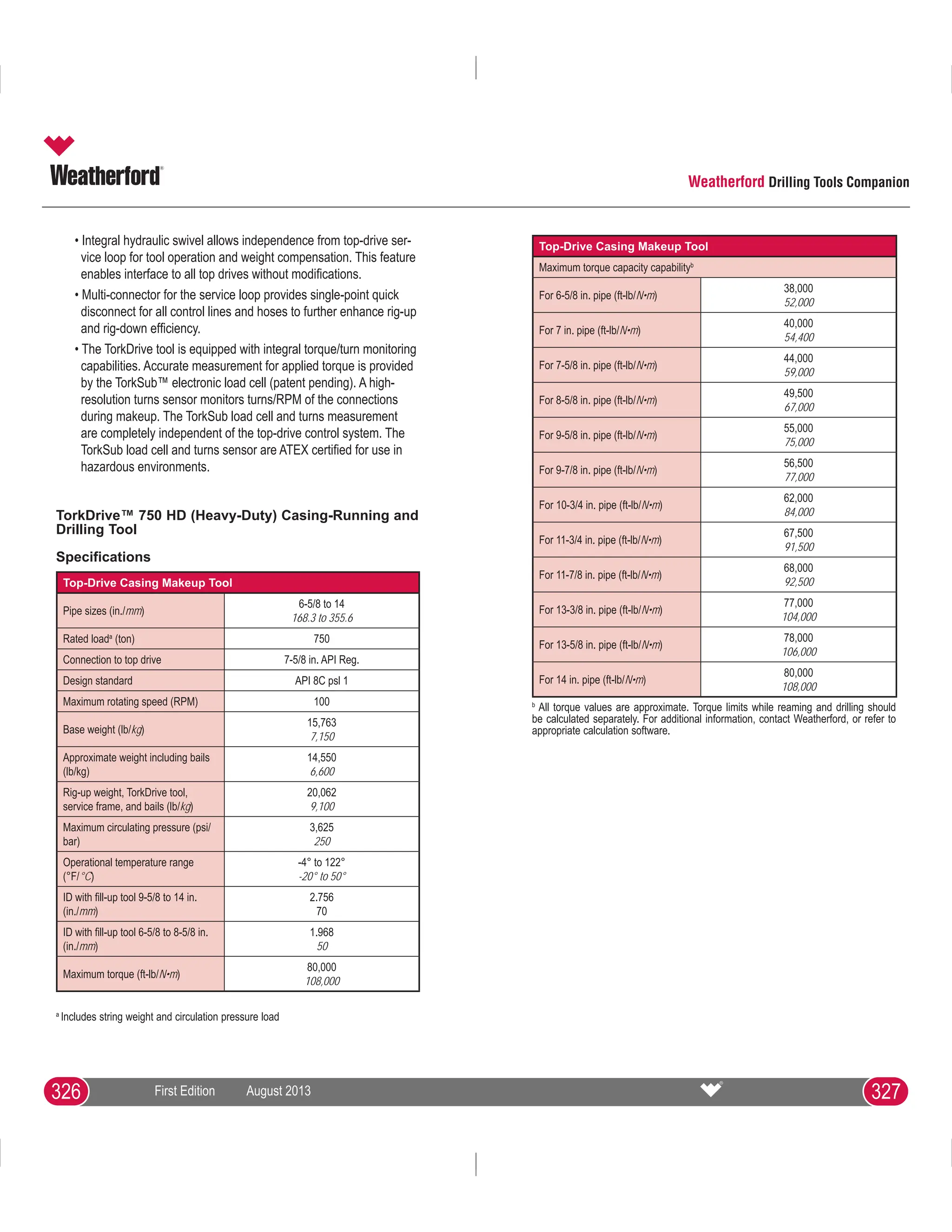 Companion JAR Handbook.pdf