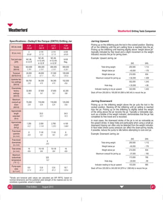 Companion JAR Handbook.pdf