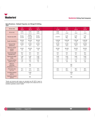 Companion JAR Handbook.pdf