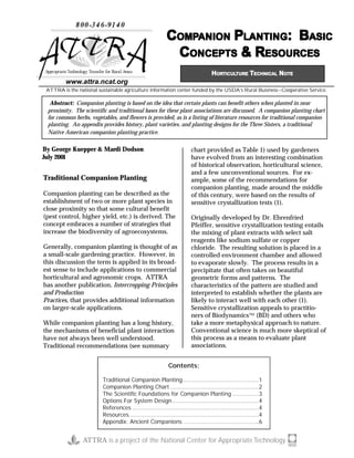Companion Planting: Basic Concepts and Resources | PDF