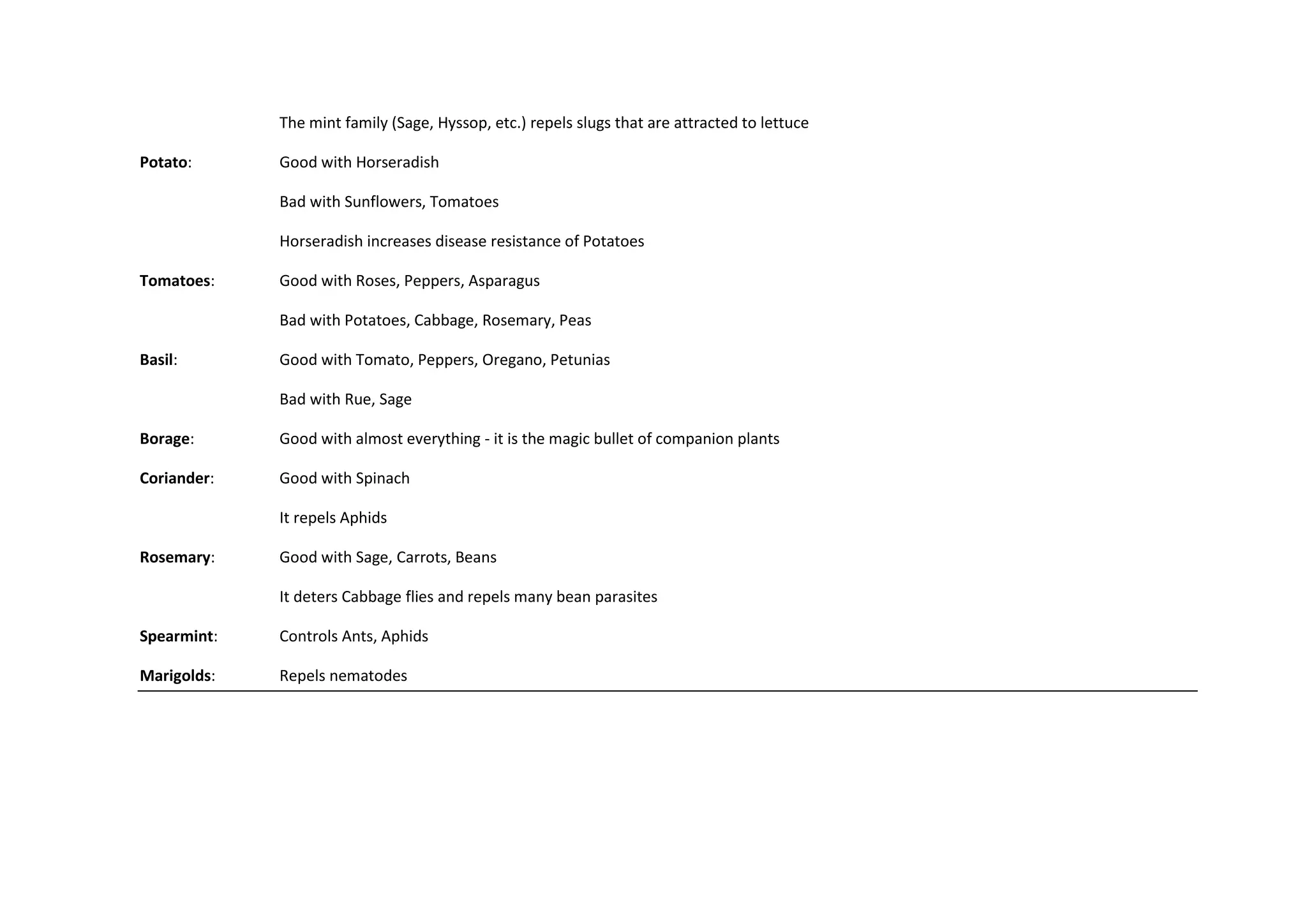 Companion Planting Guide - New Zealand | PPT