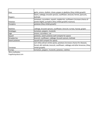 Companion Plantings - Frugalliving | PDF