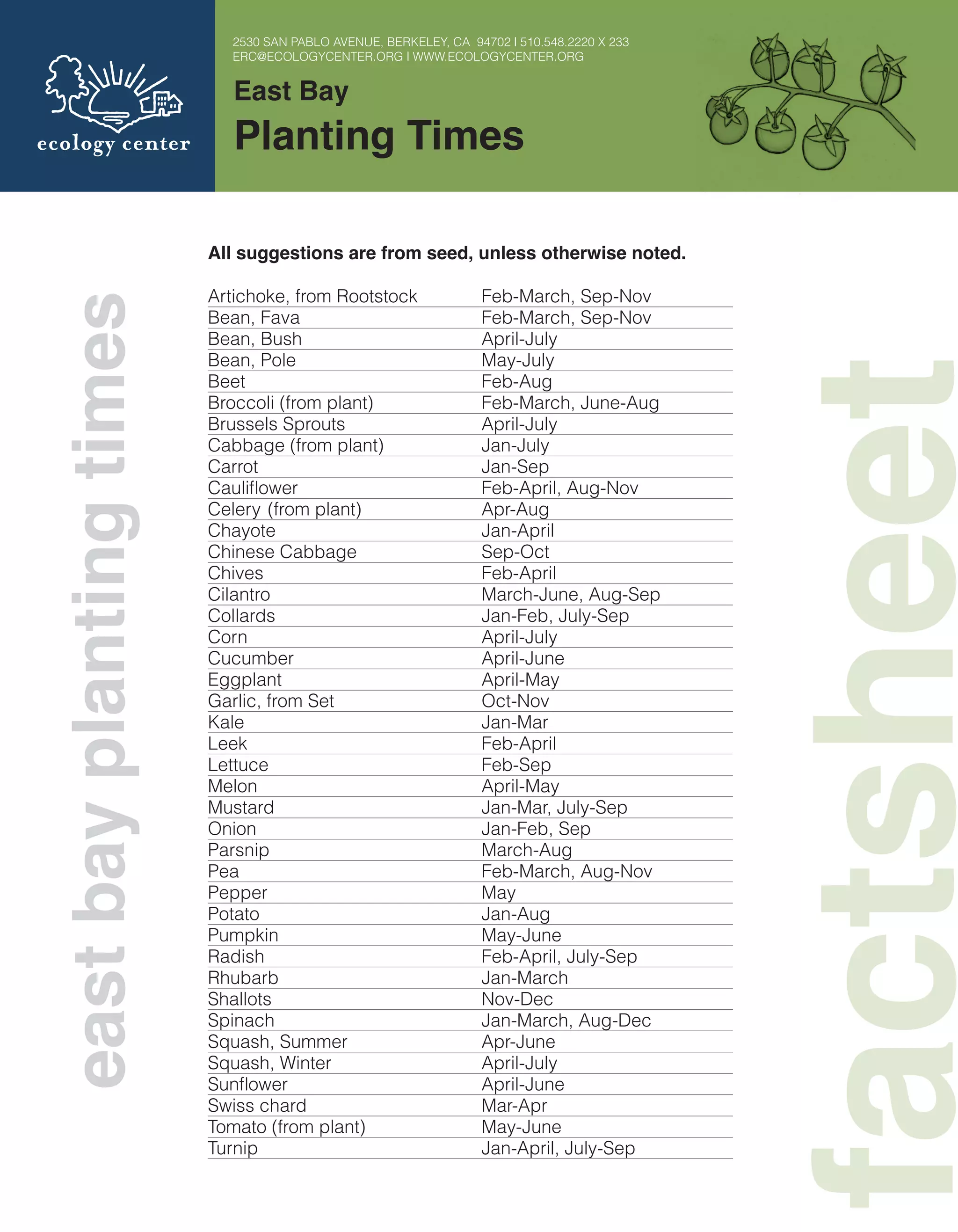 Guide to Companion Vegetable Planting - Berkeley, California | PDF