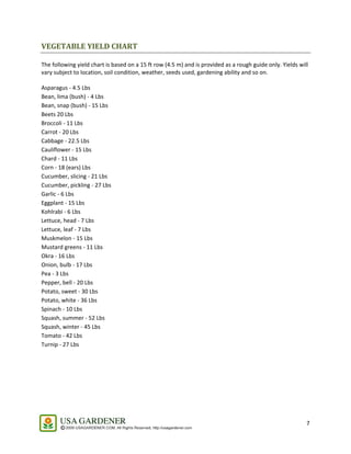 Guide to Growing Your Favorite Vegetables - Use | PDF