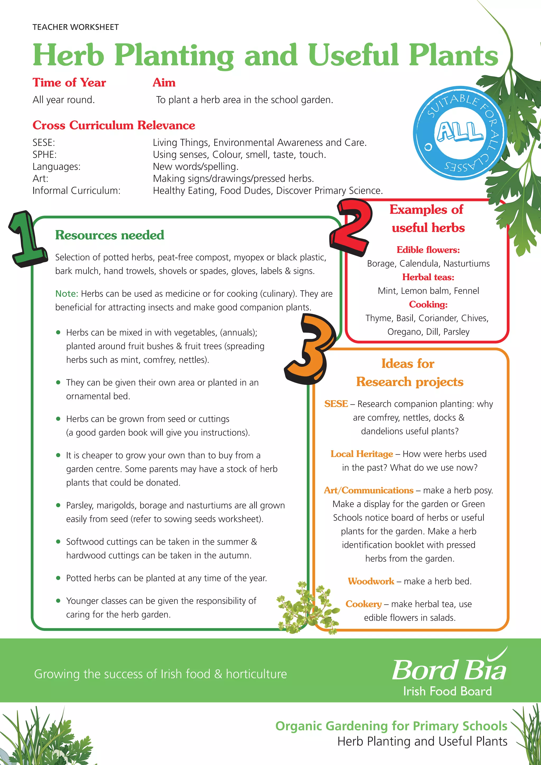 Herb Planting and Useful Plants - Organic Gardening for Primary Schools ...