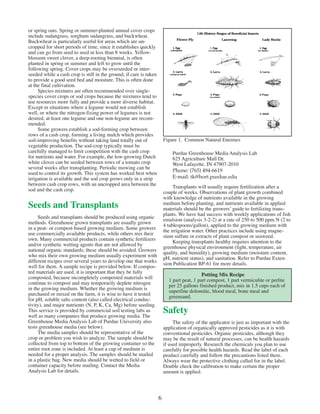 Organic Vegetable Production - Purdue Extension | PDF