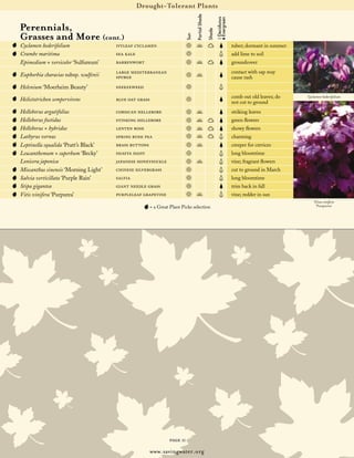 Pacific Northwest Native Plants List for a Trouble Free Garden | PDF