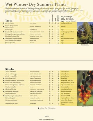 Pacific Northwest Native Plants List for a Trouble Free Garden | PDF