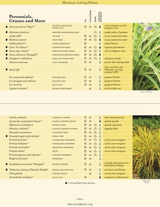 Pacific Northwest Native Plants List for a Trouble Free Garden | PDF