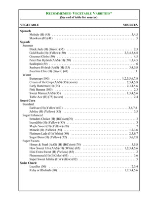 Recommended Vegetable Varieties for Utah for Home Vegetable Garden | PDF