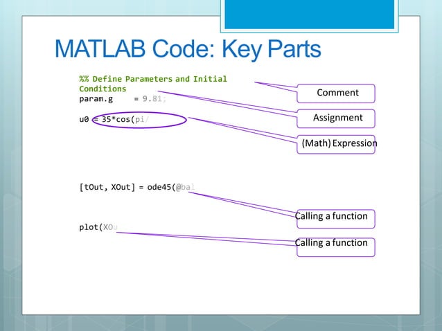 COMPANION TO MATRICES SESSION II.pptx