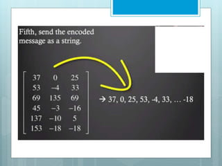 COMPANION TO MATRICES SESSION IV.pptx | Technology & Computing