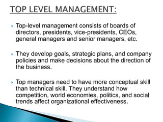 Company Definition, Meaning, Features, Types and Structure | PPTX