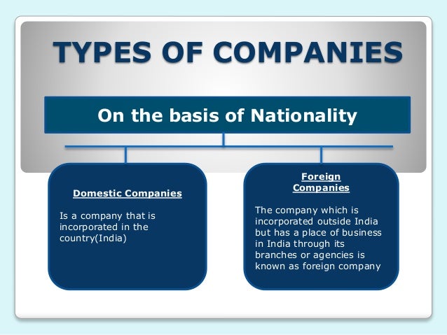 Company Definition, Meaning, Features, Types and Structure Company Definition, Meaning, Features, Types and Structure