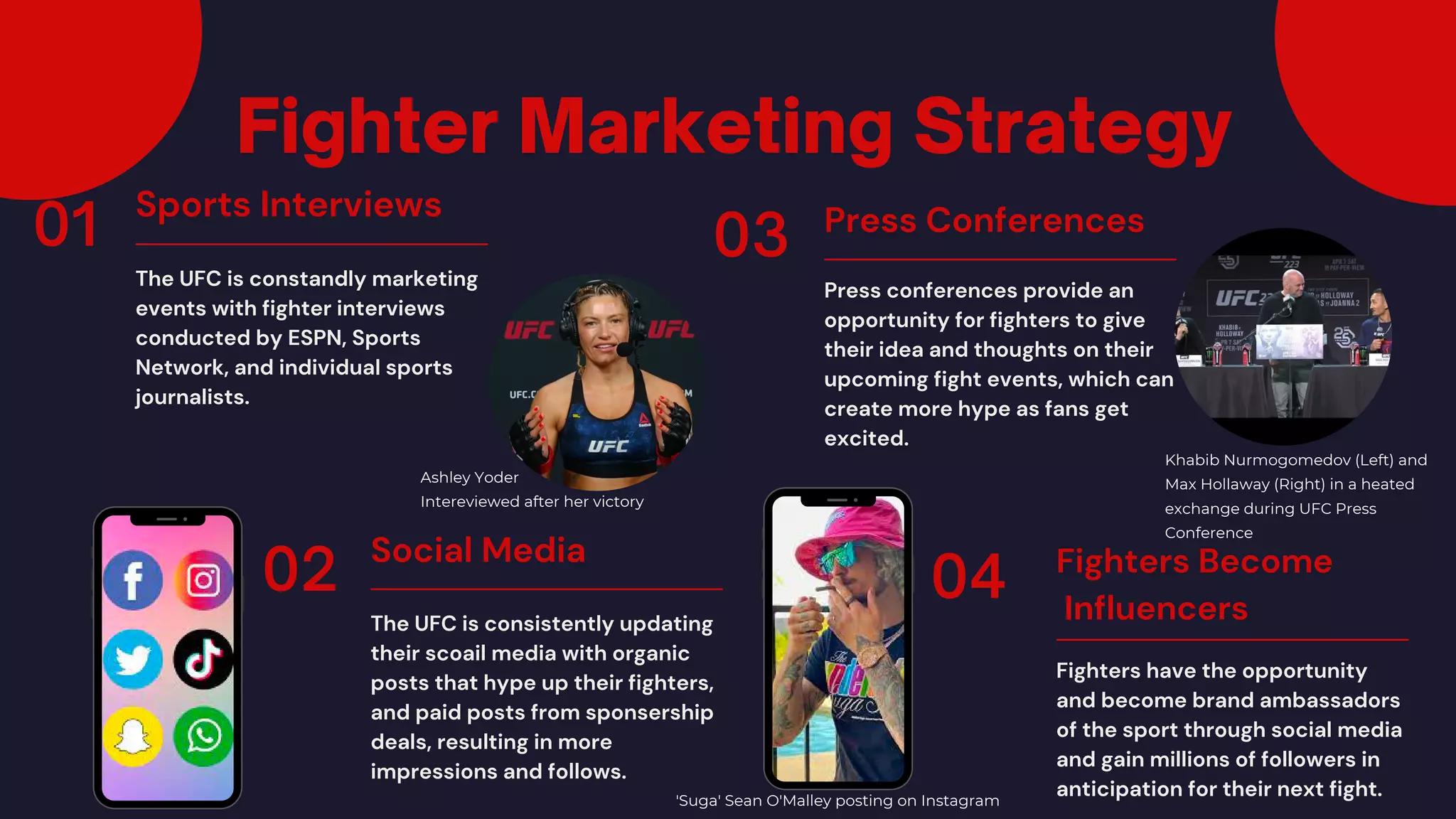 UFC's Success In The Sports Industry | PDF