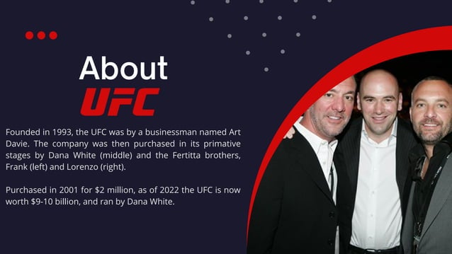 UFC's Success In The Sports Industry | PPT