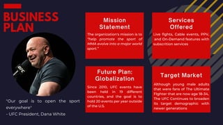 UFC's Success In The Sports Industry | PDF