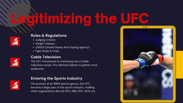 UFC's Success In The Sports Industry | PPT