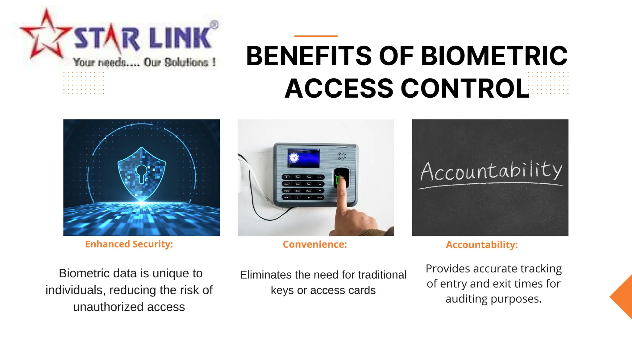 Enhancing Security The Power Of Biometric Access Control Systems Pdf