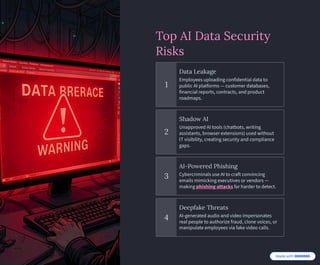 Company & AI Data Security: What Every Business Needs to Know | PDF