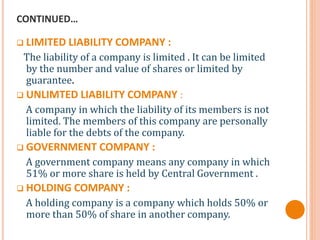 MEANING AND DEFINITION OF COMPANY, IT'S CHARACTERISTICS AND TYPES OF ...