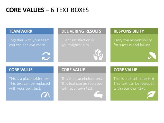 Company core-values - english templates