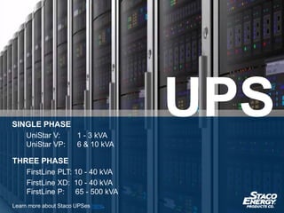 Staco Energy: Corporate Overview | PPT