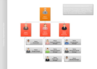 company-hierarchy-org-chart-.pdf