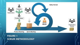 COMPANY-MANAGEMENT-SYSTEM-OF-8-LUCKY-ACE.pptx
